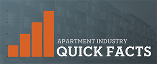 NMHC | Apartment Industry Quick Facts