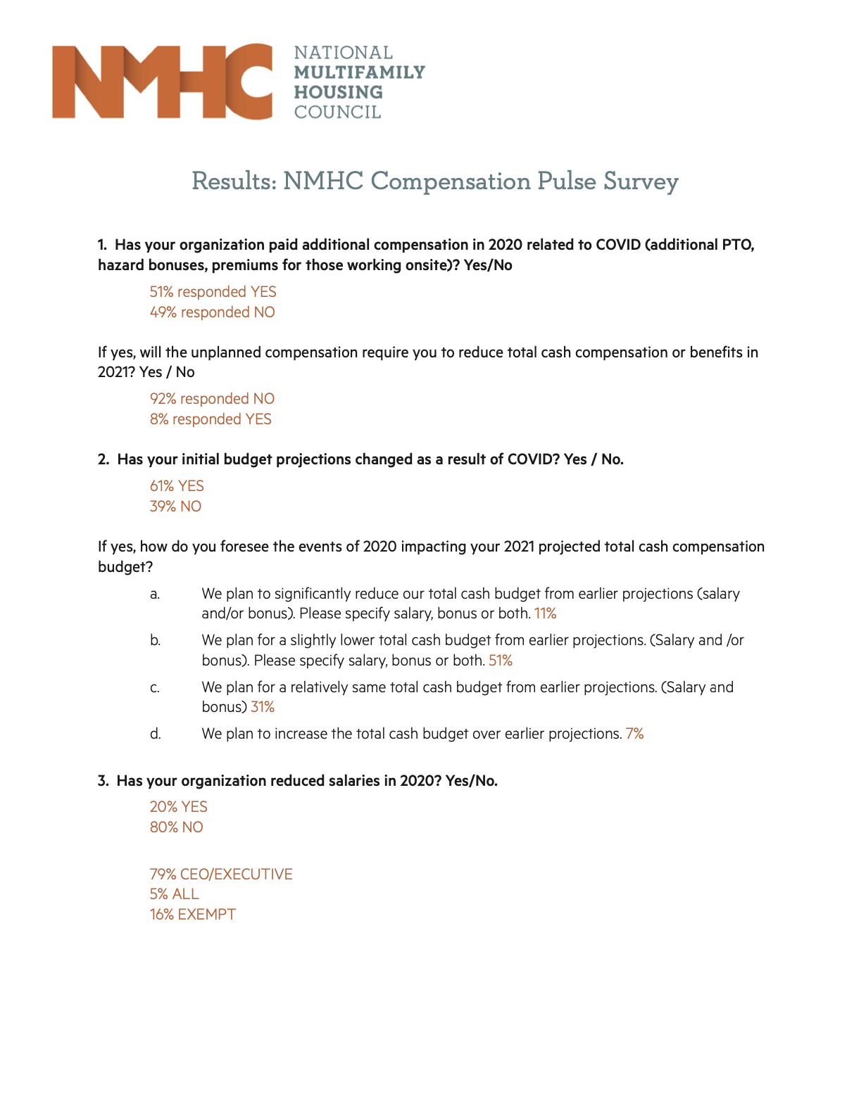 NMHC | Research Reports